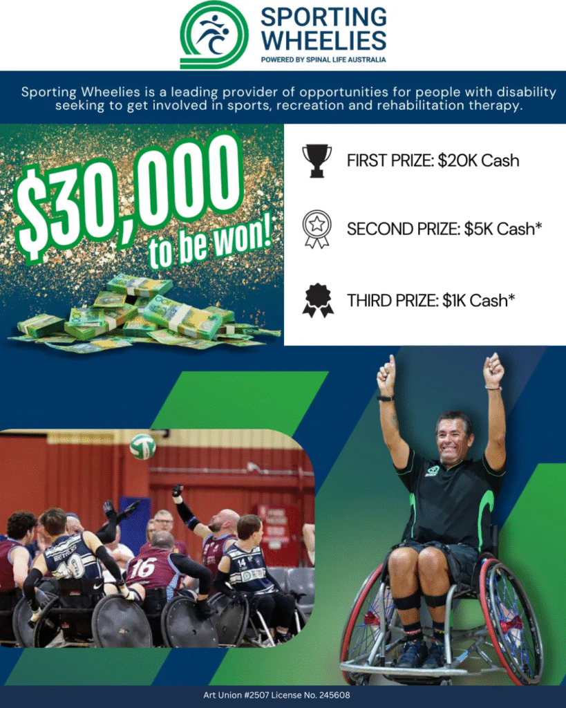 My Charity Raffle | Australia's Best Charity Raffle